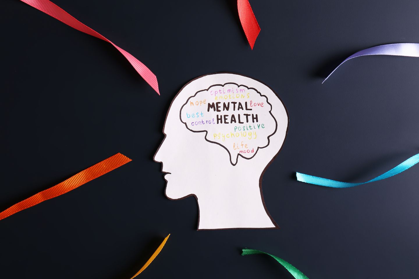 Dr Amen BrainMD Happy Saffron Plus Review: Does It Boost Mood?