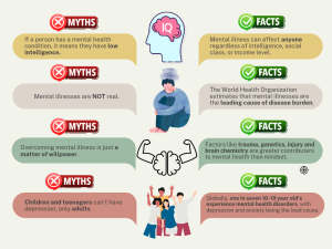 Romanticizing Mental Illness: The Dangers of Glorifying Mental Health ...