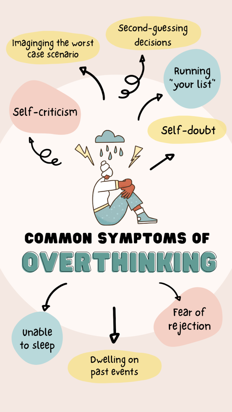 9 Must-Read Books on Anxiety and Overthinking: How to Overcome It ...